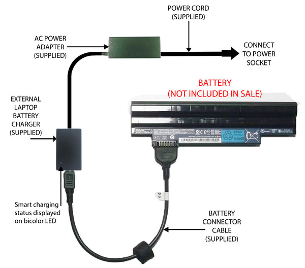 External Laptop Battery Charger for Acer Aspire One D255 D260, AL10A31 ...