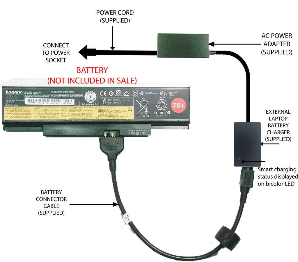 External Laptop Battery Charger for Lenovo ThinkPad E550 E560, 45N1760 ...